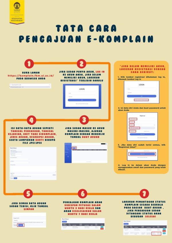 Tata Cara Pengajuan E-Komplain – FKM UI