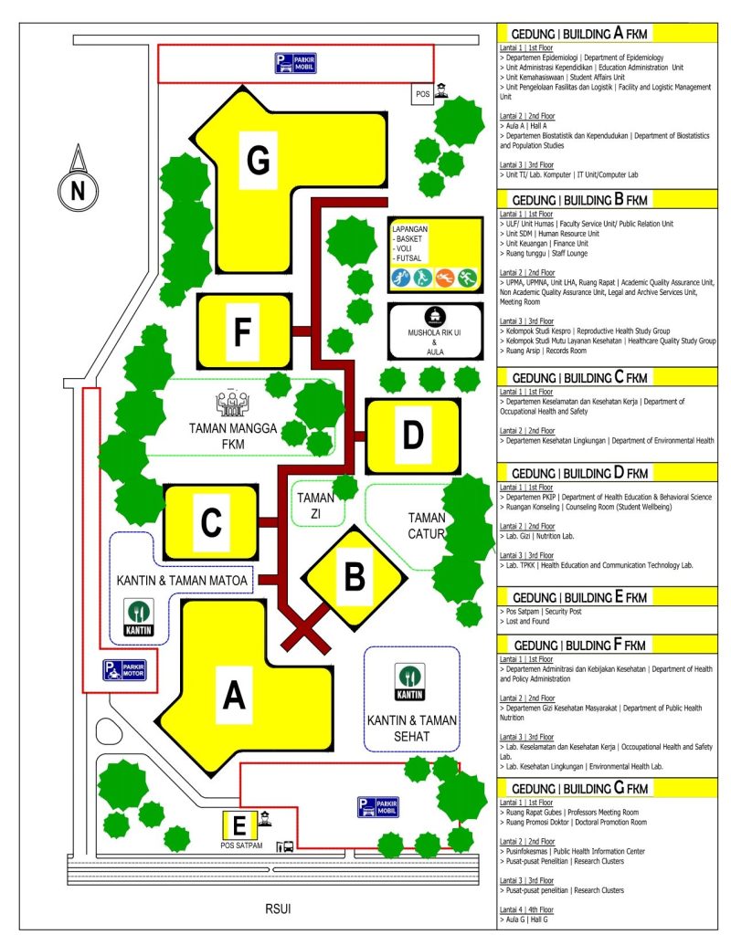 Lokasi & Fasilitas – FKM UI